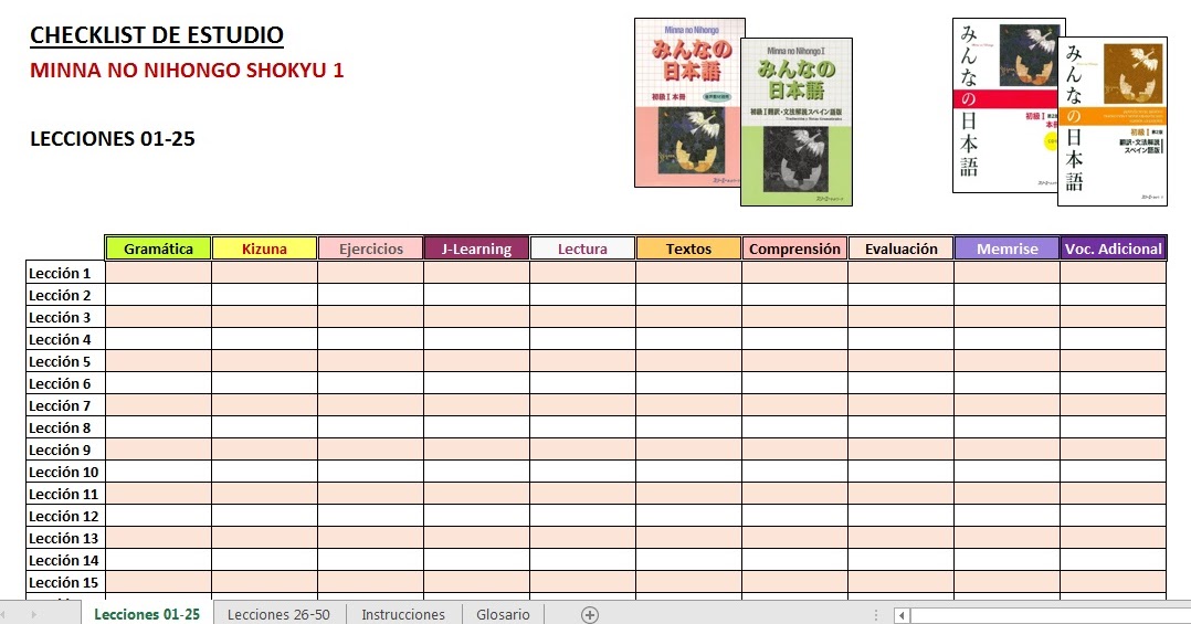 Aprendamos Japonés: Checklist de Estudio
