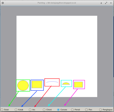 (Daftar isi) Membuat Aplikasi Menggambar Menggunakan Python dan PySide ...