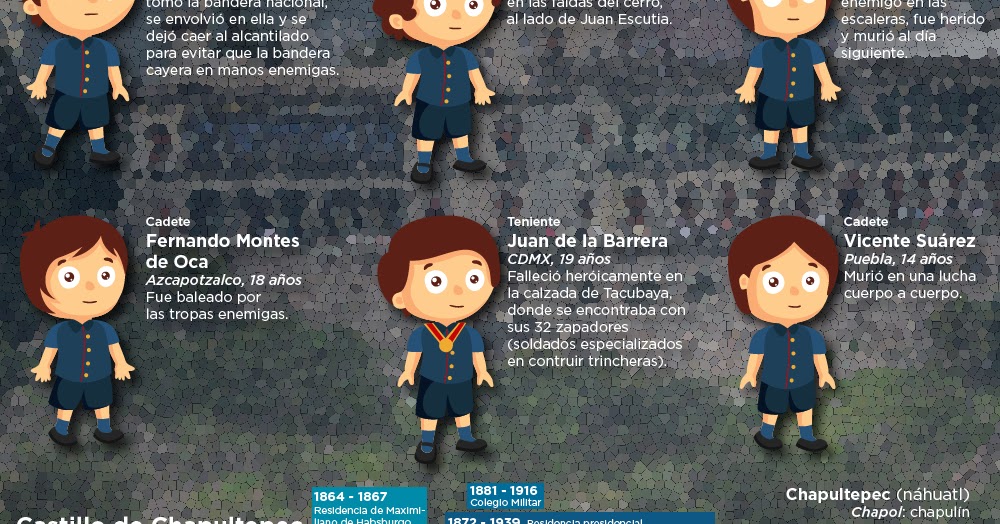 segundo grado primaria CSR