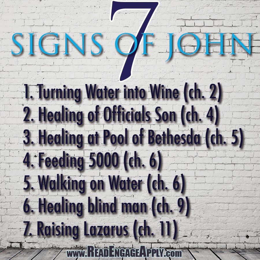 Read. Engage. Apply.: Video Bible Study: John