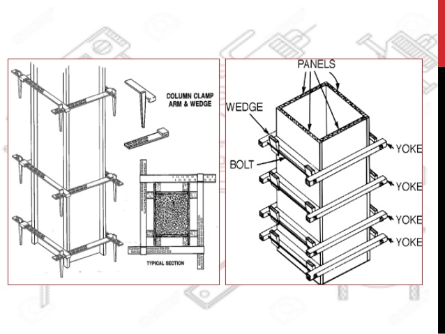 ការងារពុម្ព(Formwork) - ISharePost