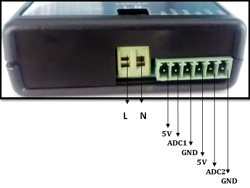 Fides Electronics Pvt Ltd