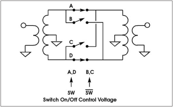 Hard&Soft Ways - Integrated Circuit/Programming Technics: The ...
