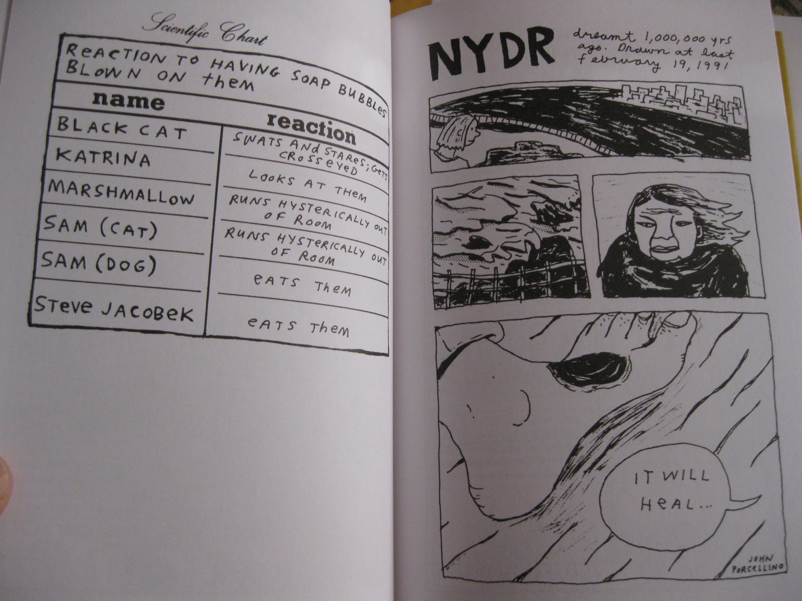 SPIT AND A HALF: KING-CATALOG