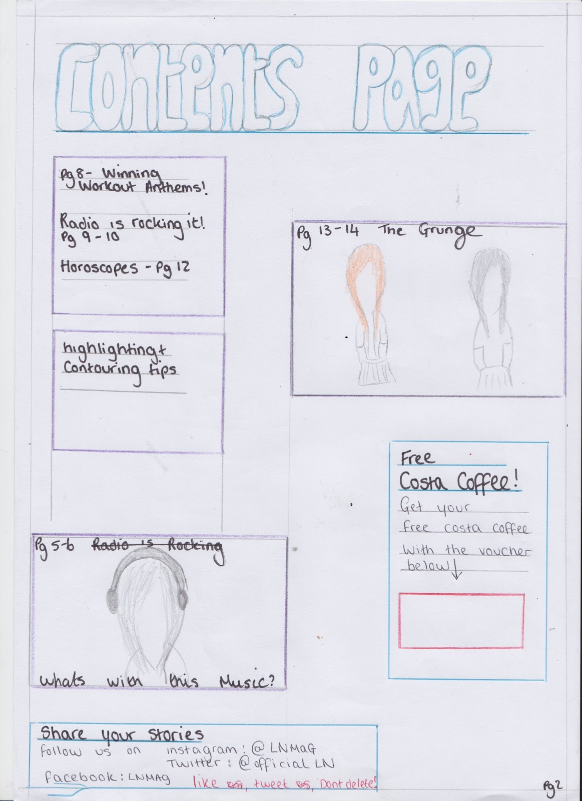 Flat plans for magazine layout