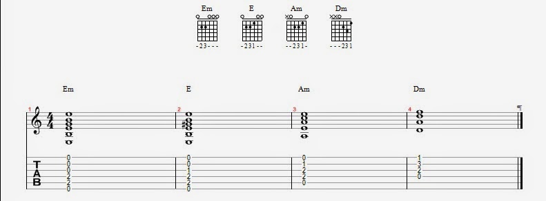 GitarVizyoN: Ders 16. Akor Nedir? Nasıl Akor Basılır? İlk Akorlar
