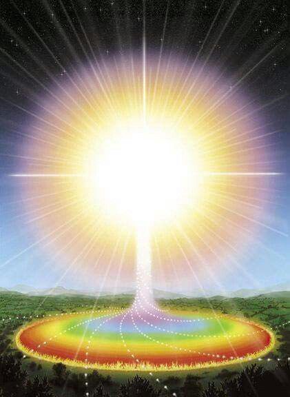 PORTAL ARCO ÍRIS - CONFEDERAÇÃO INTERGALÁCTICA: O GRANDE SOL CENTRAL