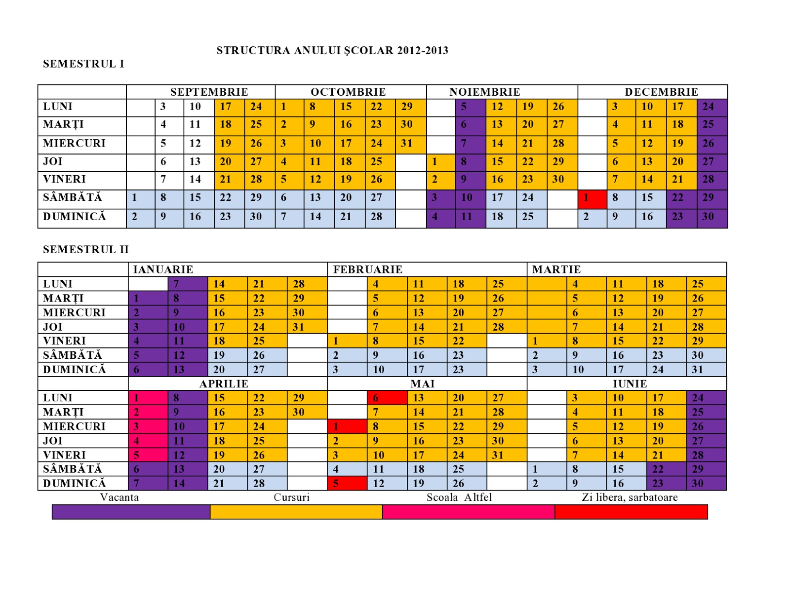 Structura anului scolar 2012 - 2013 invatamant primar si prescolar - 6 ...