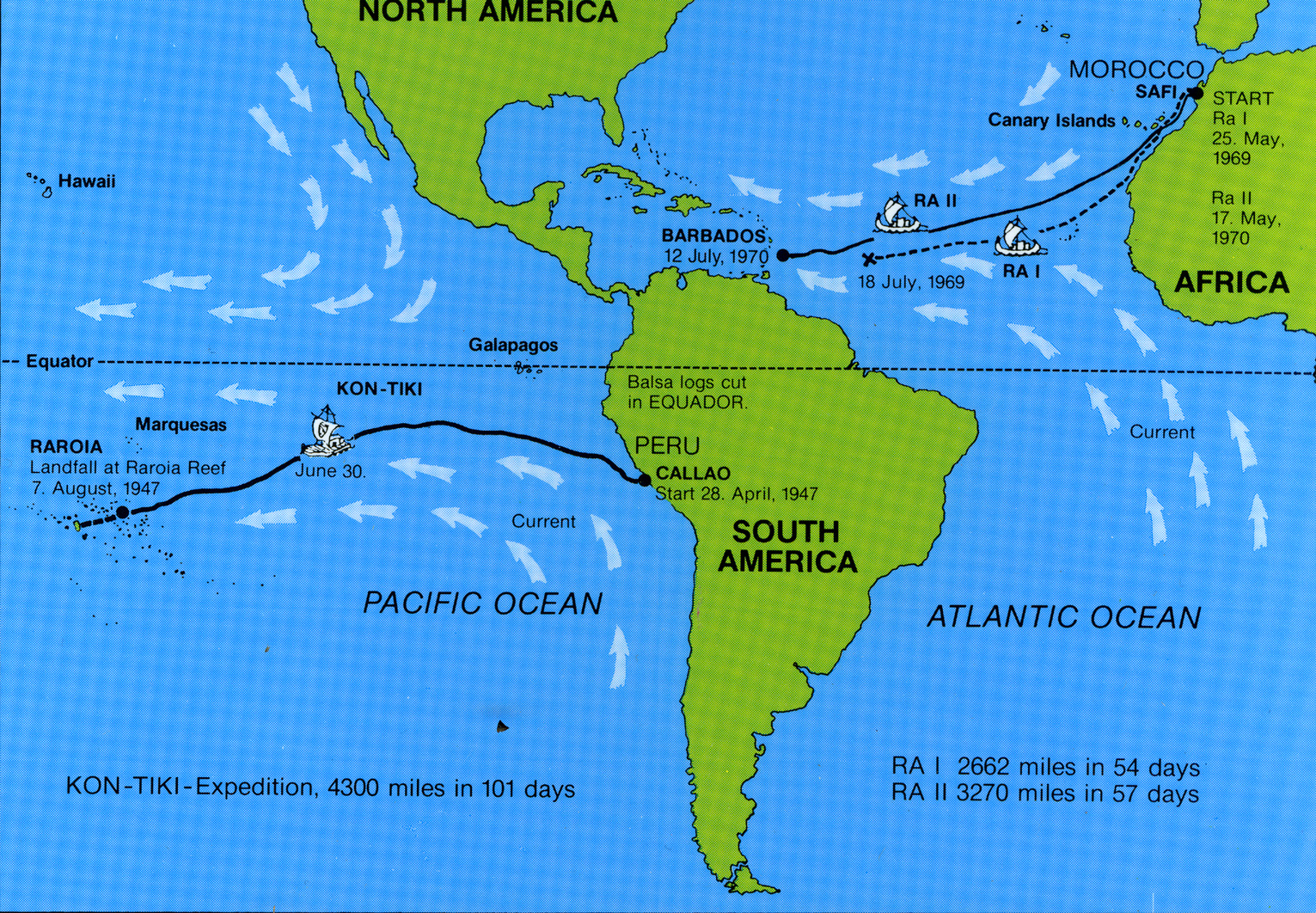 GRUPO LI PO: Thor Heyerdahl y la hazaña del Kon-Tiki,