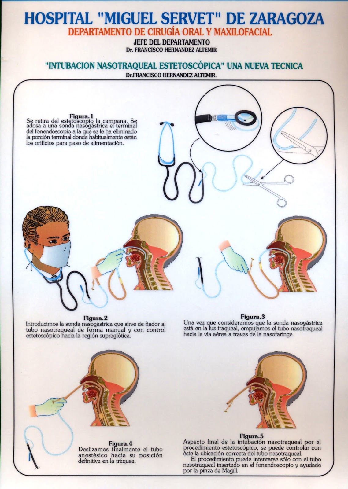 EMS SOLUTIONS INTERNATIONAL by @DrRamonReyesMD marca registrada ...