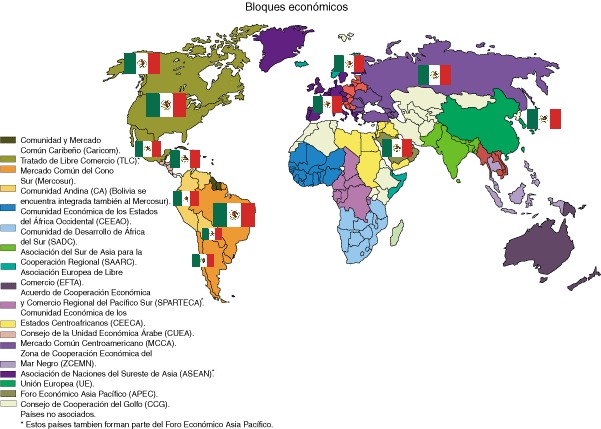 Portafolio de evidencias: Tratados con México