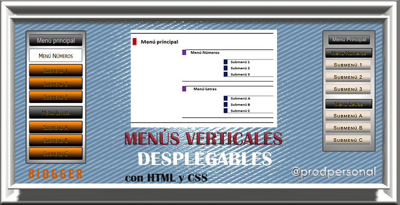 Cuaderno de aprendizaje_Emprendimiento y nuevas tecnologías: Menú ...