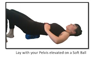 Exercise of the Day: Day 38- Rib Breath with Pelvis on Soft Ball