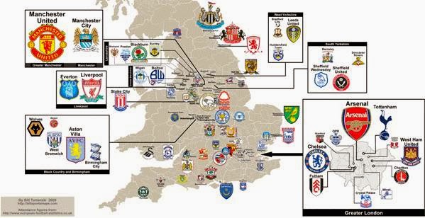 The Nest: Barclay's English Premiere League