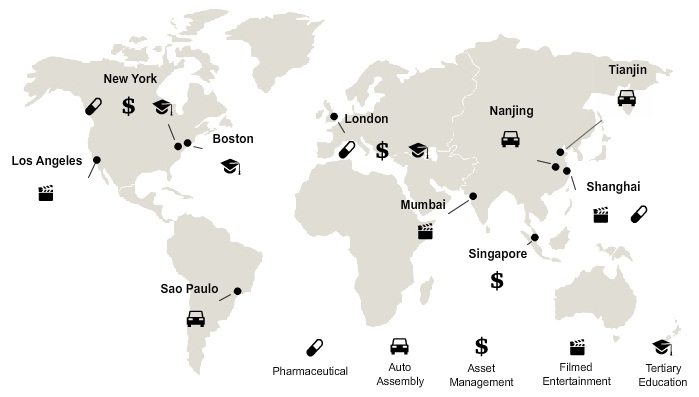 How should we imagine the industry clusters of Europe 30 years later ...