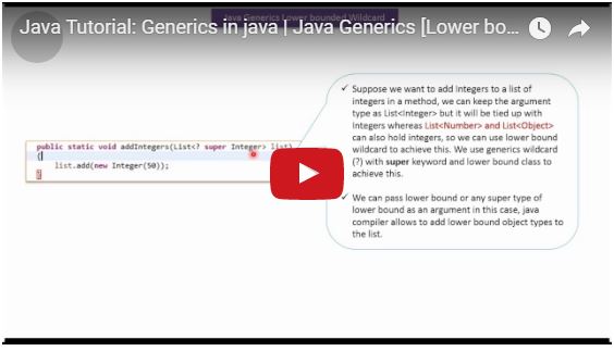 JAVA EE: Java Tutorial: Generics in java | Java Generics [Lower bounded ...