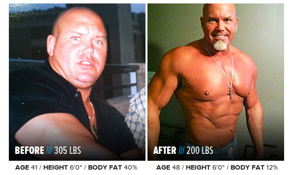 Relaxed Focus: Training - "Do your best..."