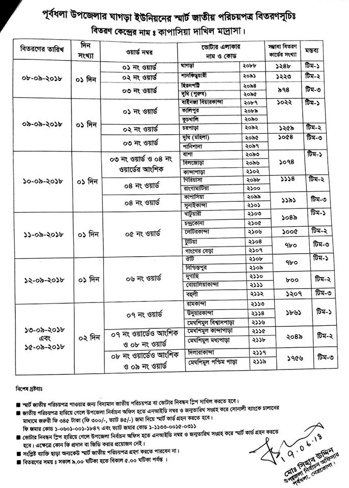 How To Correction National Id Card In Bangladesh - Free Math Worksheet ...