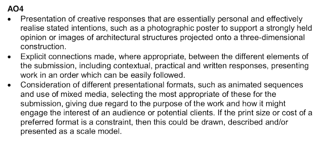 Photography A Level: Assessment Objectives