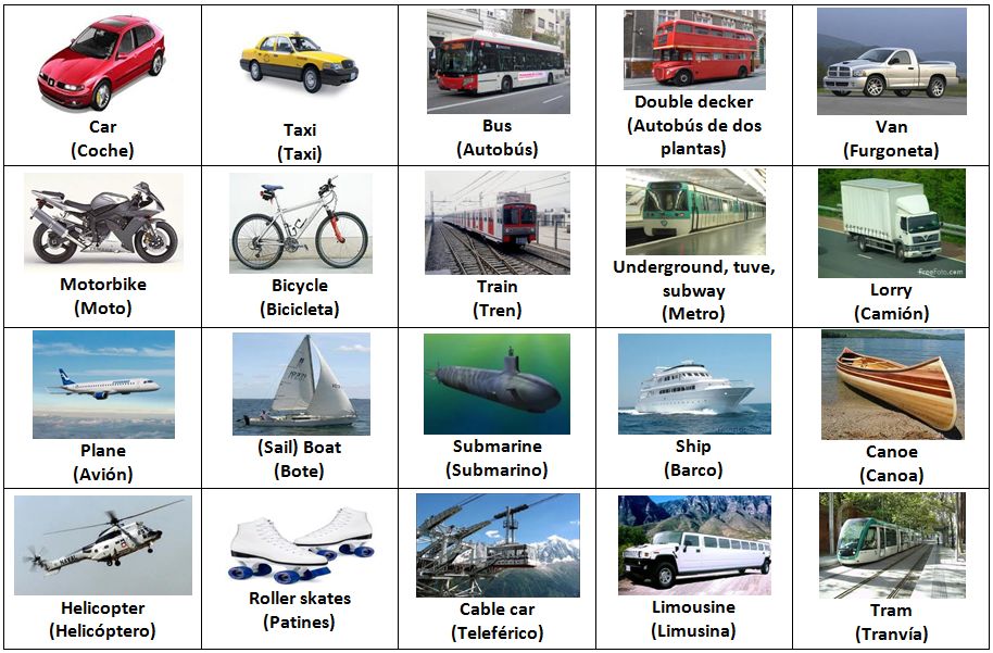 Means of transport : public transport and vehicles - Aprendo inglés