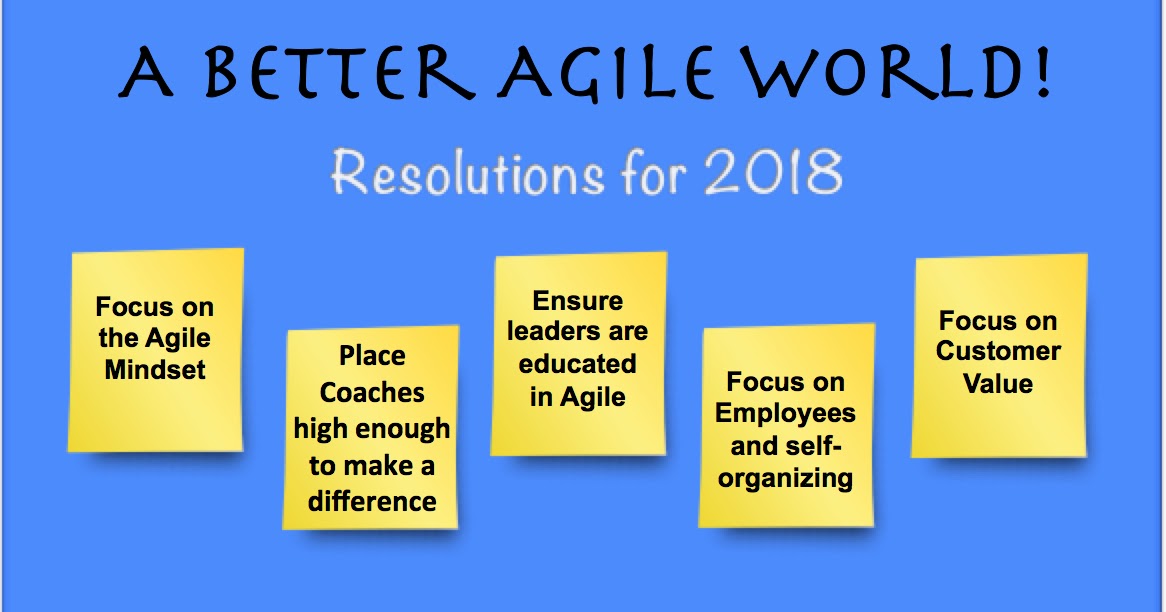 Agile Adoption Roadmap: Top 5 ways to adapt your Agile Enterprise for a better Year ahead!