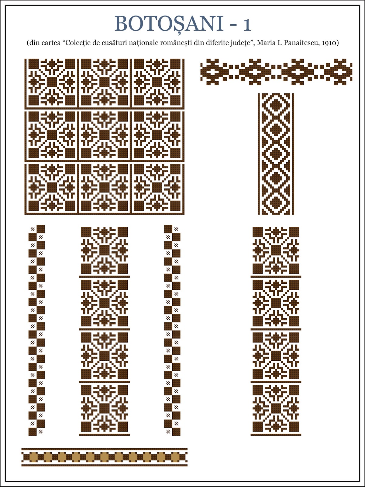 Semne Cusute: MOLDOVA - model de ie Botosani