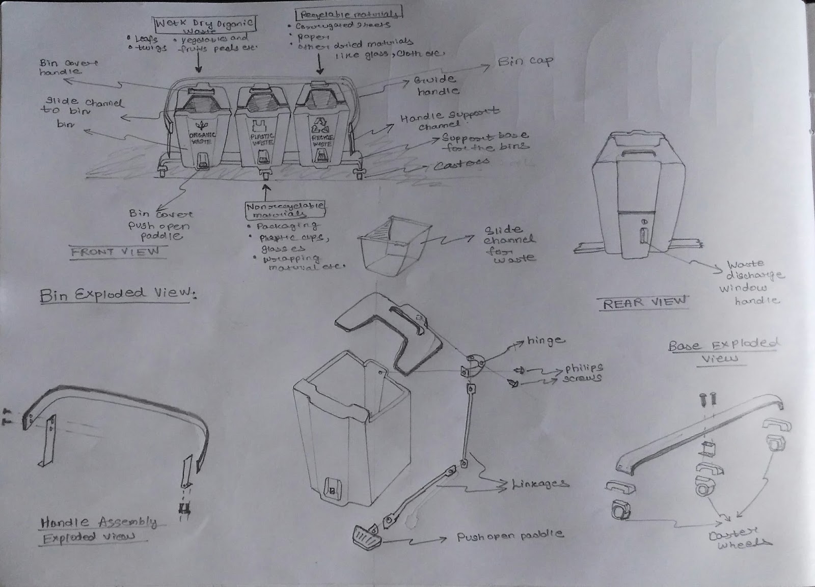 Stuff You Design: Adarsh Bansal - Product Design (Dustbin Design)