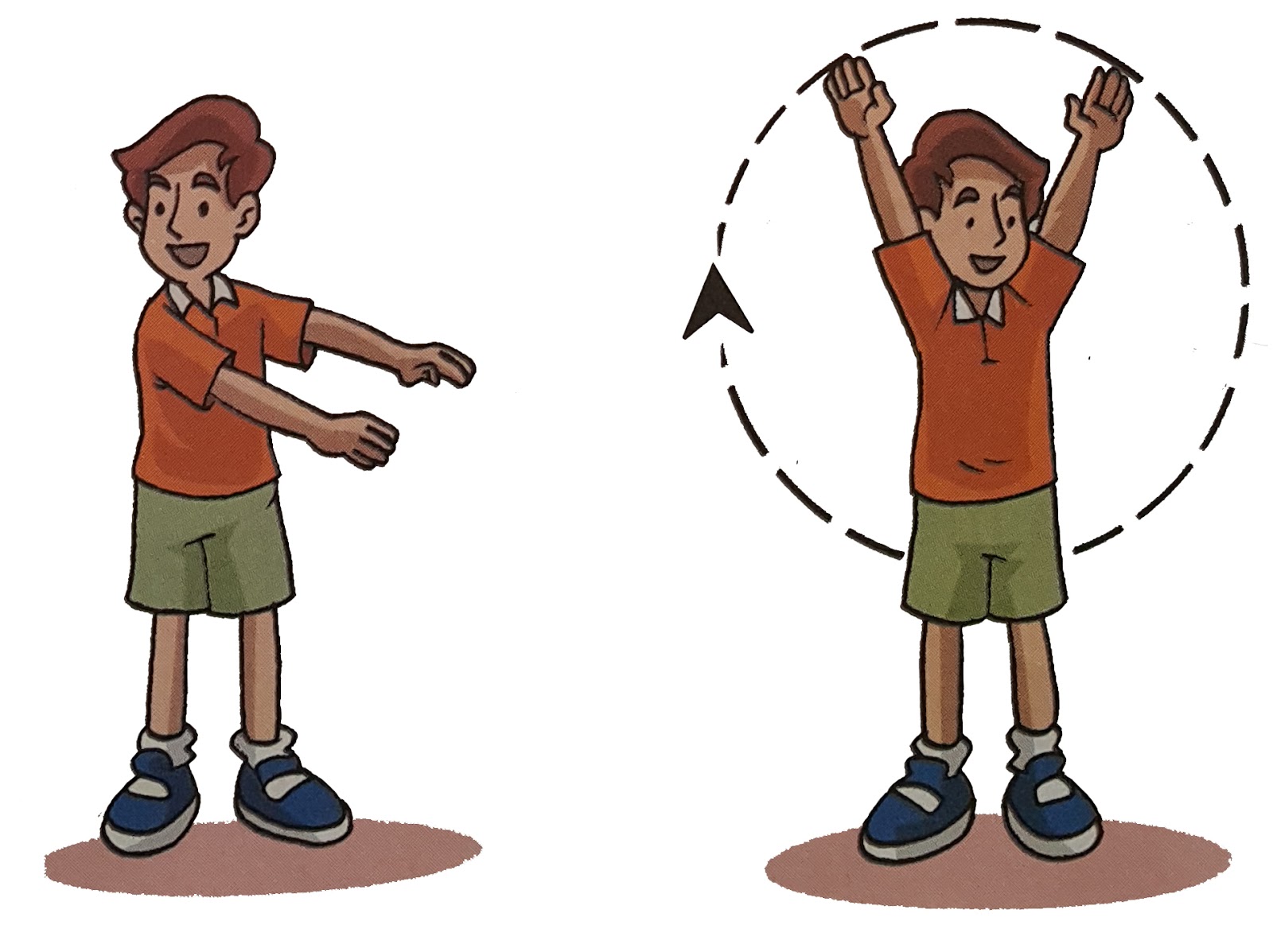 Memutar Mengayun dan Menekuk