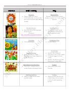 May Plans- Plant and Flower Theme