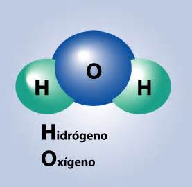 La Quimica : COMPUESTOS QUIMICOS