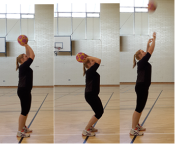 What are the optimal biomechanics of the netball goal shot?