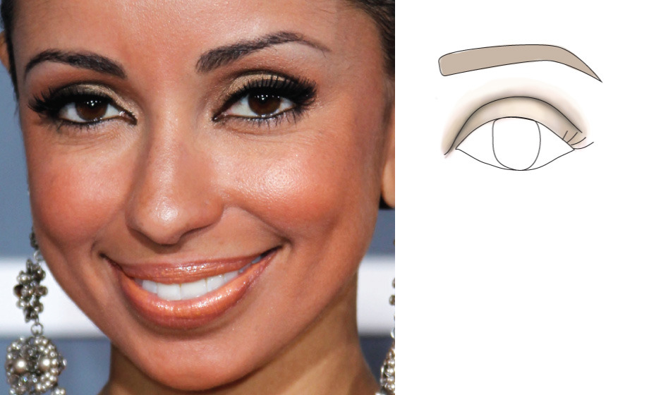 C'est Jolie!: What's Your Eye Shape?