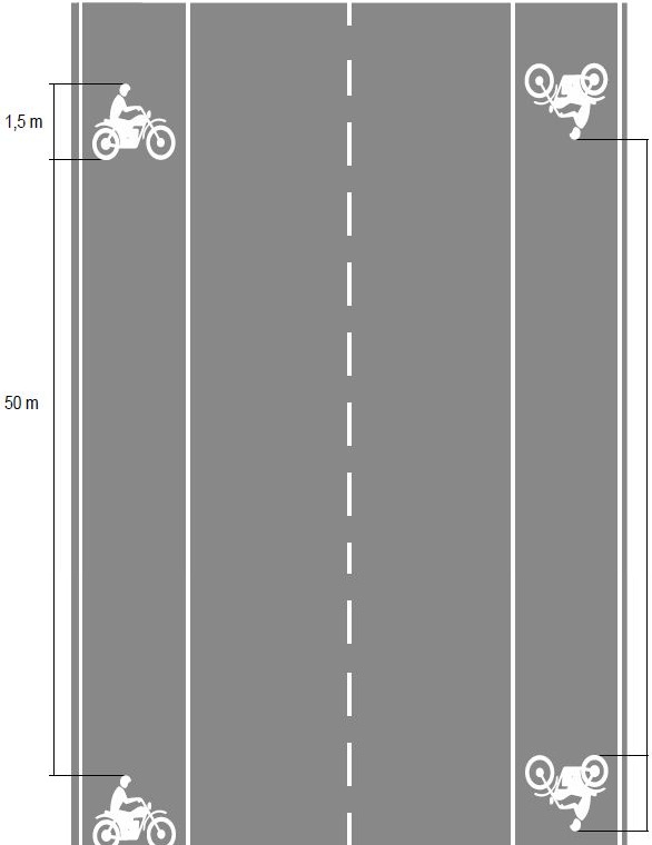 Pengetahuan Perihal Marka Jalan Berdasarkan Peraturan Menteri No. 34 ...