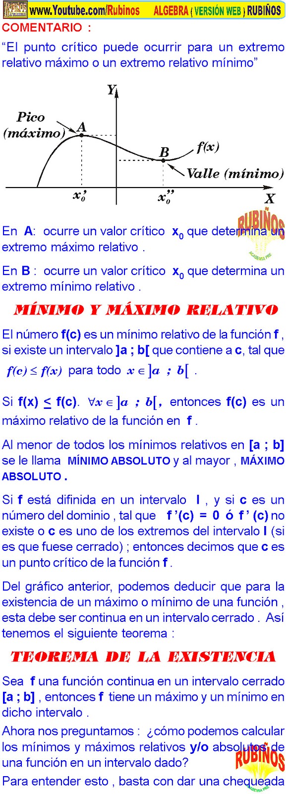 MÁXIMOS Y MÍNIMOS RELATIVOS USANDO DERIVADAS Y PUNTOS CRITICOS ...