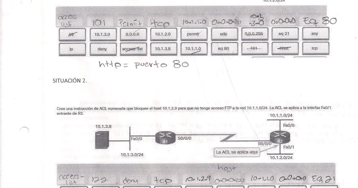 REDES WAN: ACTIVIDAD 13 EJEMPLOS DE CREACIÓN ACL EXTENDIDA