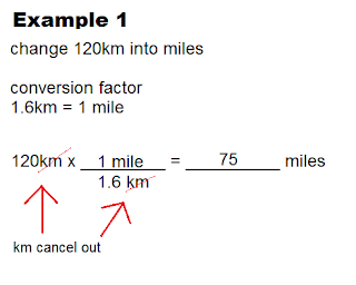 The Lab Lads: Unit Analysis!