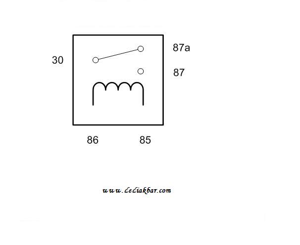 Prinsip Kerja Relay | Cara Kerja Relay