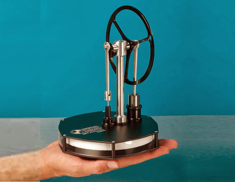 Contemporary Science and Innovation: The Robert Stirling Invention