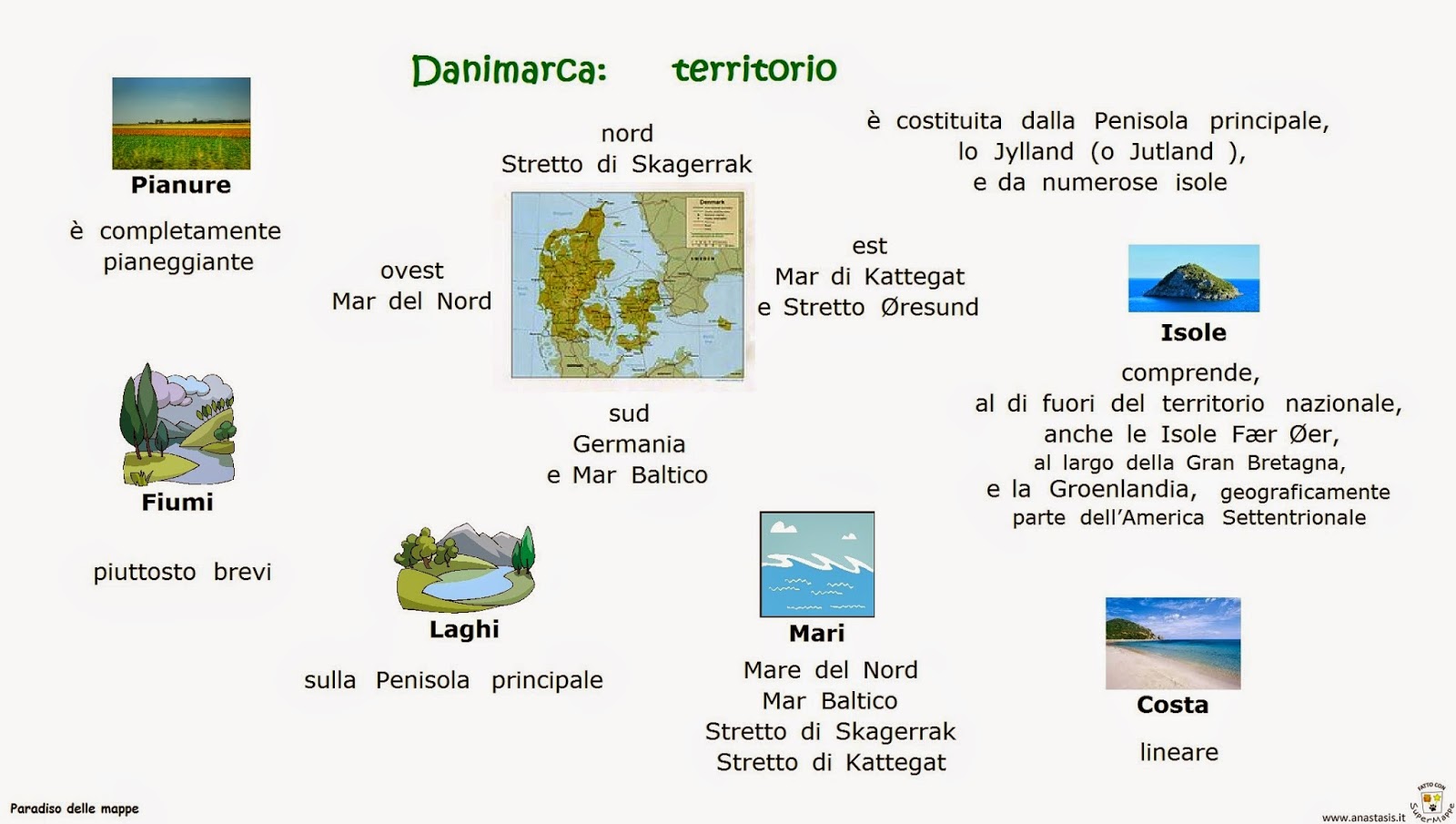 Paradiso delle mappe: Danimarca: territorio