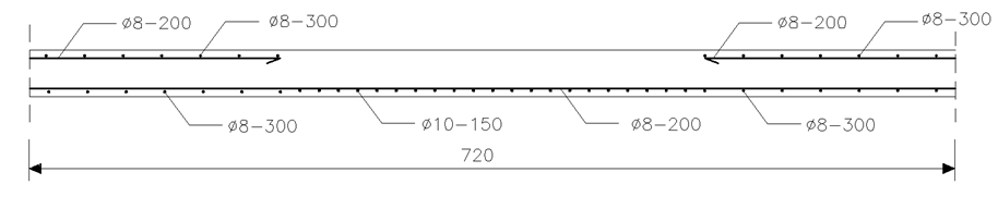 Perhitungan Struktur Pelat Lantai