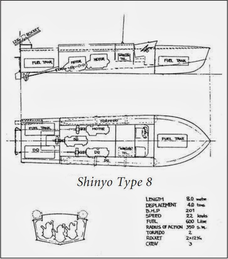 Blog do Miguel Junior: Kamikaze 4/4