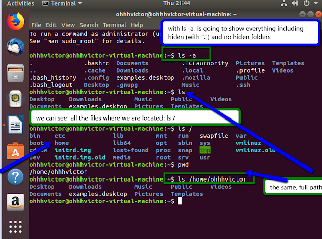 How To Make Tilde In Linux Kseearth