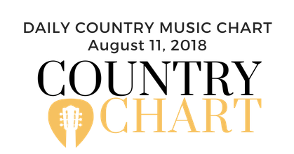 Official Country Chart for Saturday, August 11, 2018 - Country Music ...