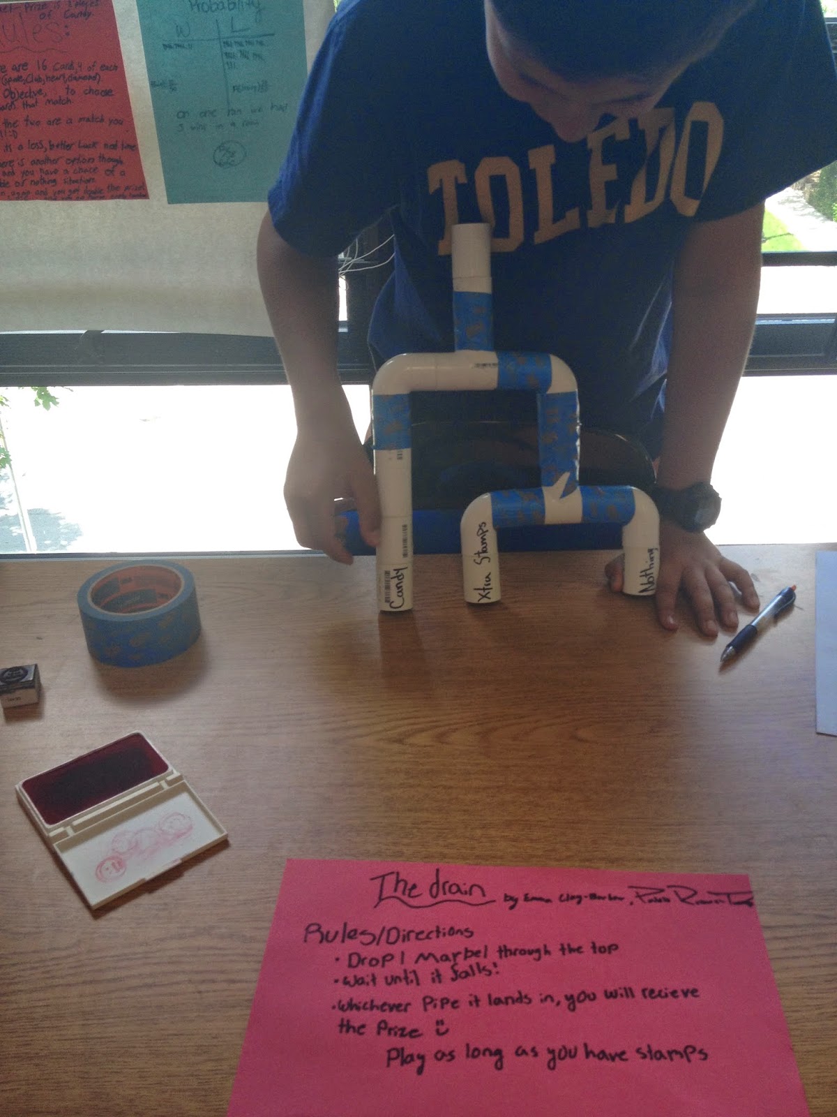 Fast Times of a Middle School Math Teacher: 2014