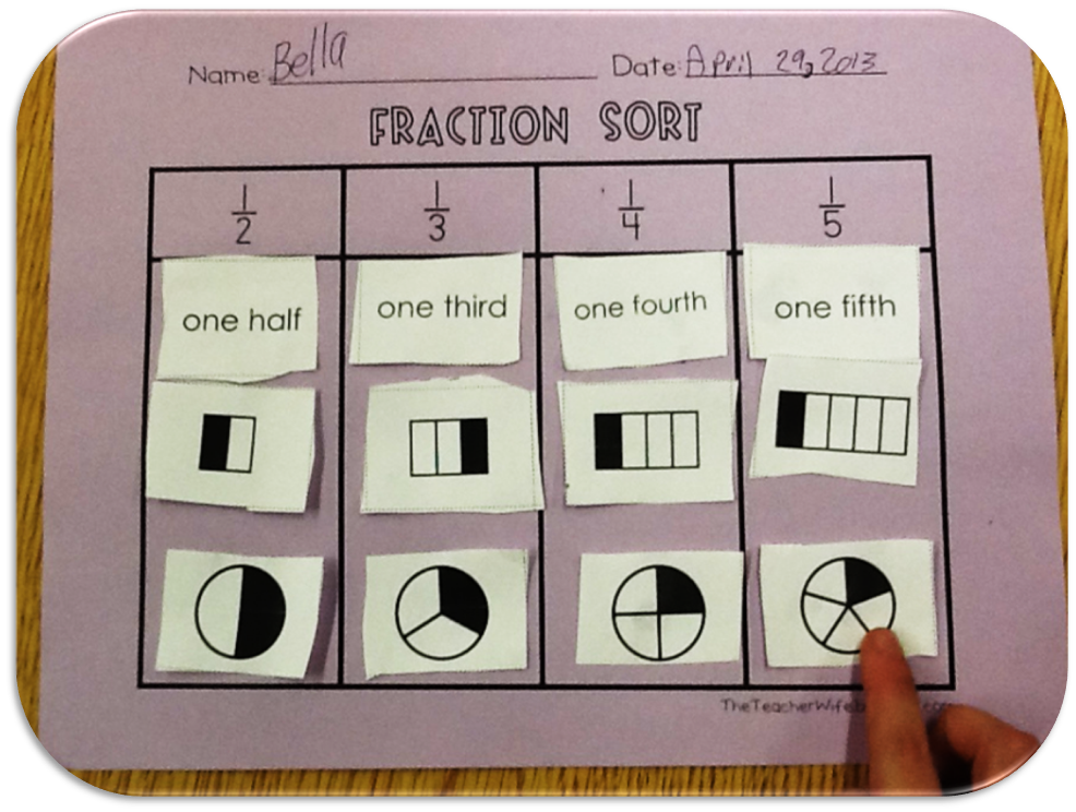 Mrs. Kelly's Klass: Tons of Fraction FUN, Freebie, and a SALE! :)