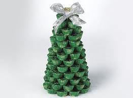 Tiggerkat's Ode to Reese Cups: Christmas Reese Cups Arts and Crafts Style!