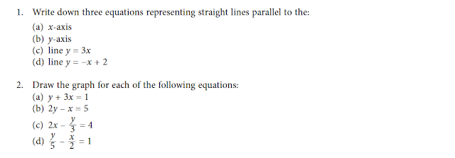 Practice Questions(Graphs of Linear Equations in Two Unknowns) Learn ...