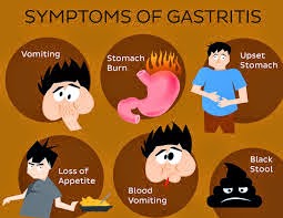 INFO PENYAKIT: GASTRITIS ATAU MAAG