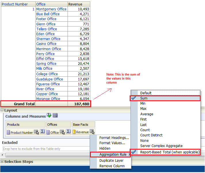 oracle concepts for you: Aggregation Rules and Functions oracle concepts for you: Aggregation Rules and Functions