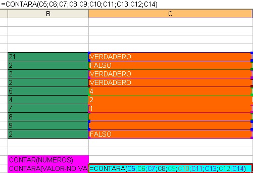 informatica 2do comu: Tutorial Excel : formulas CONTARA